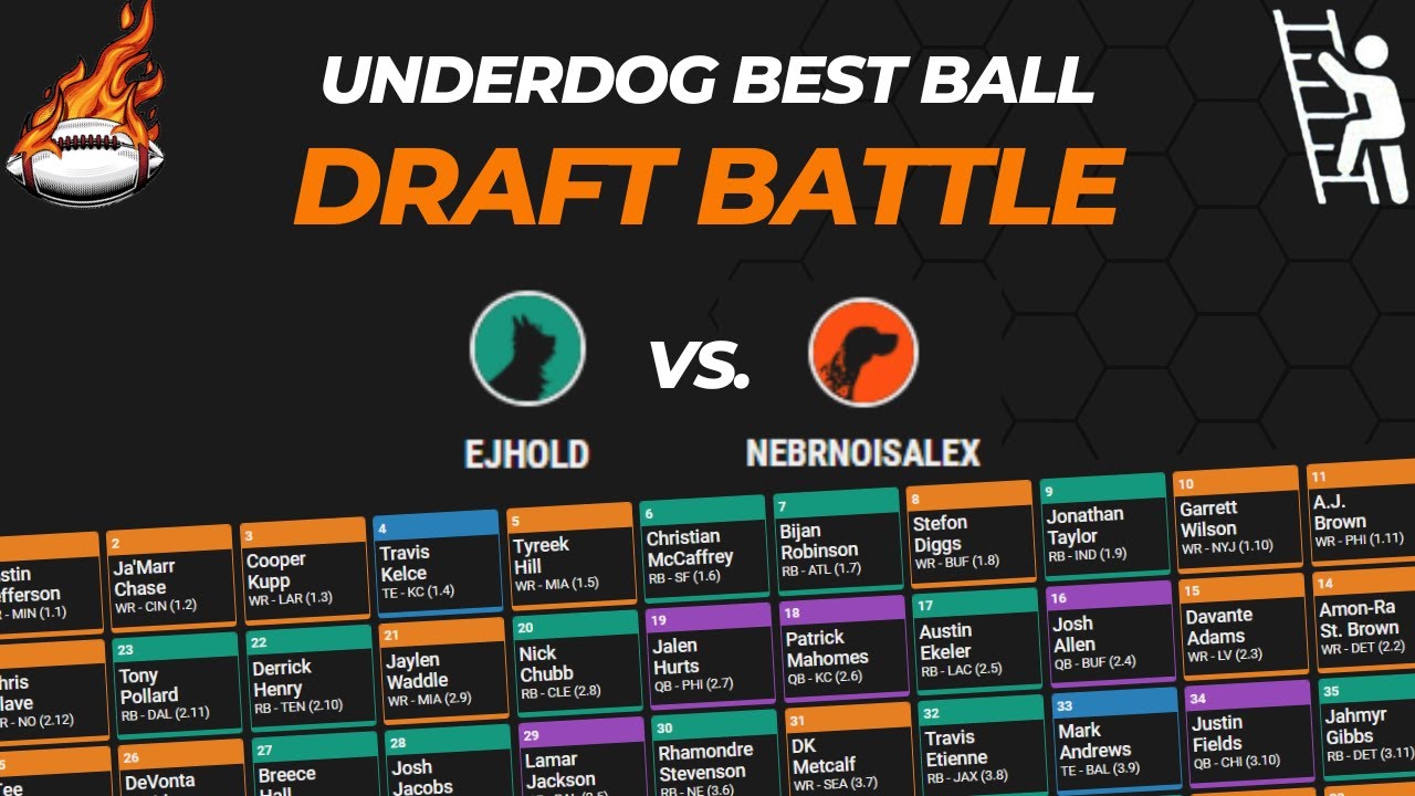 Underdog Best Ball Draft Battle (The Climb Fantasy Football) - YouTube