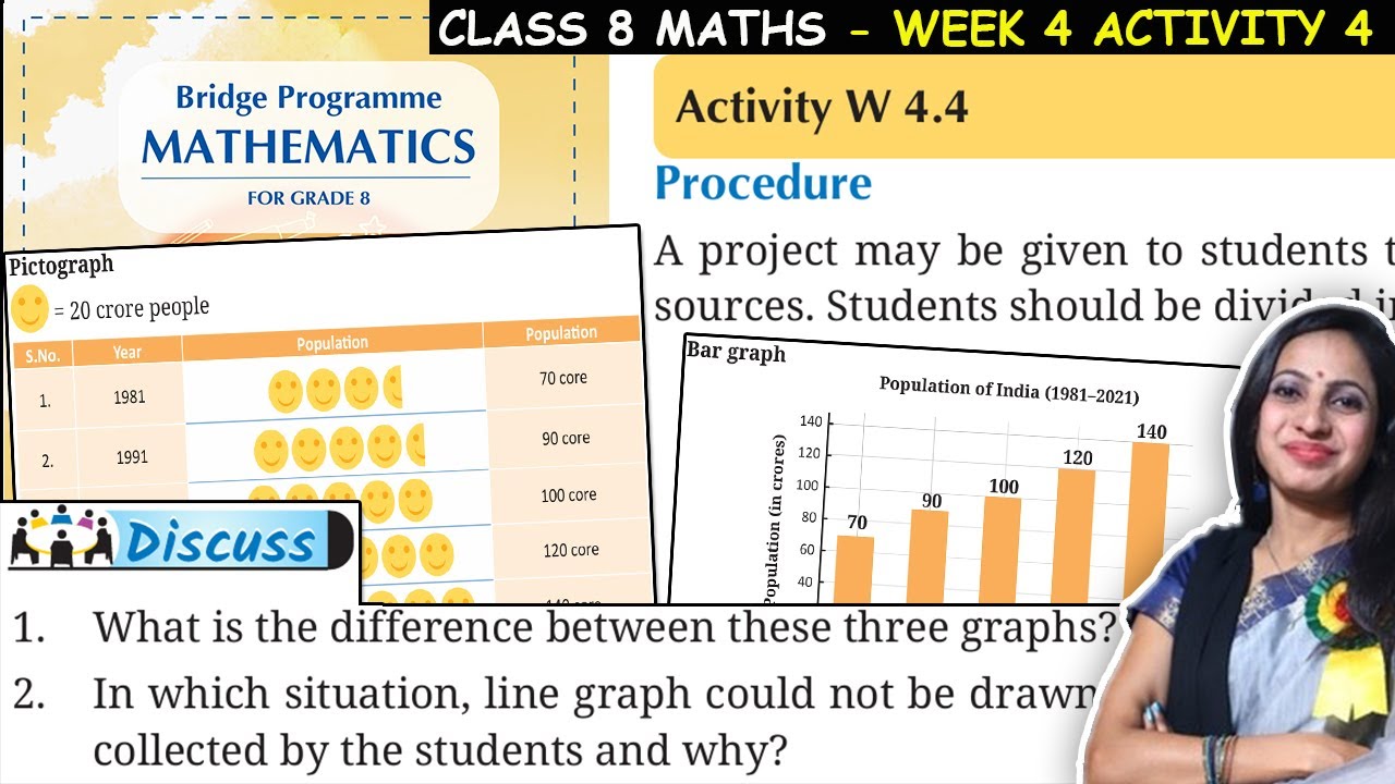 Class 8 Maths Bridge Program Course | Activity 4 for Week 4 | 8th Class ...