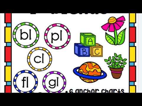 bl, cl, gl, fl, and pl Blending activities with worksheet ll for lkg ...