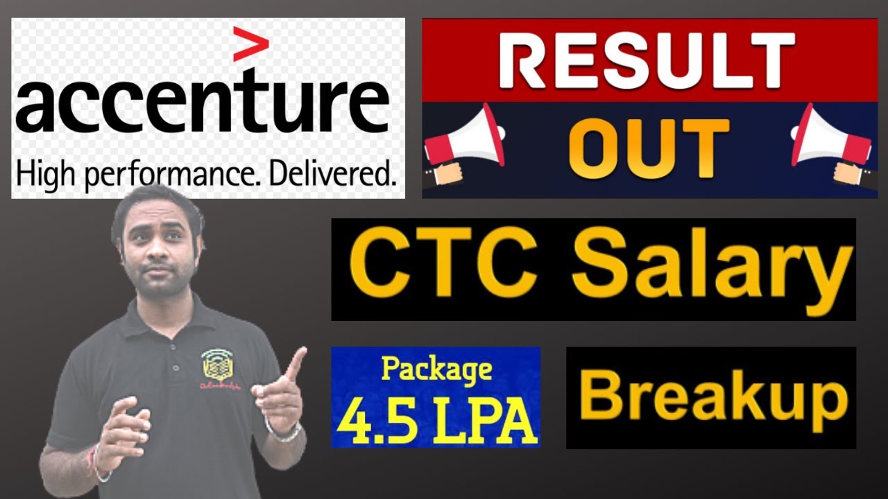 Accenture Result Is Out 2021 Accenture Result 2021 Accenture accenture-result-is-out-2021-accenture-result-2021-accenture