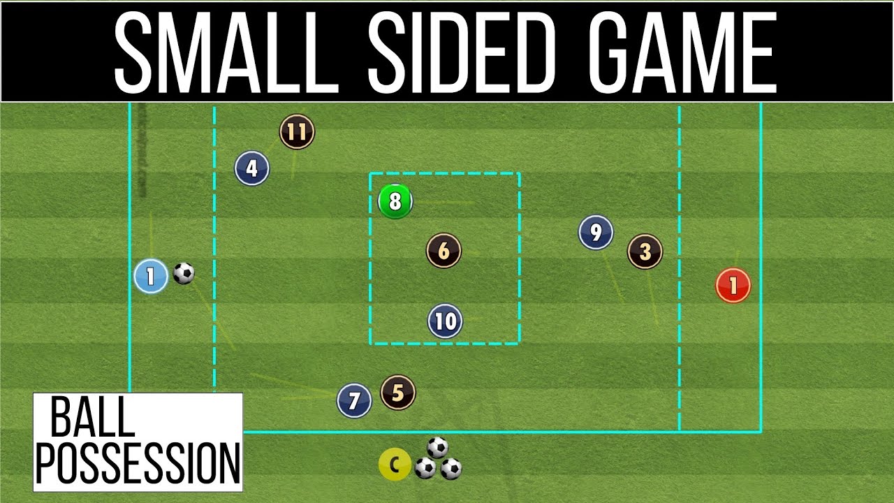 Possession Game Football | Ball Possession Soccer - YouTube