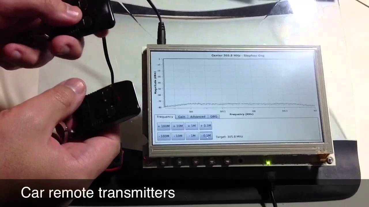 Spectrum Analyzer Using Beaglebone Black And Rtl Sdr Youtube