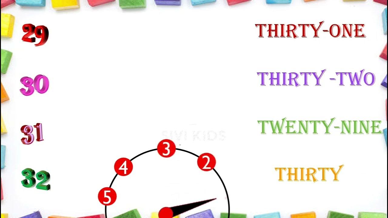 Numbers from 21 to 40 [ Numbers worksheet from 21 to 40 ] for kids # ...