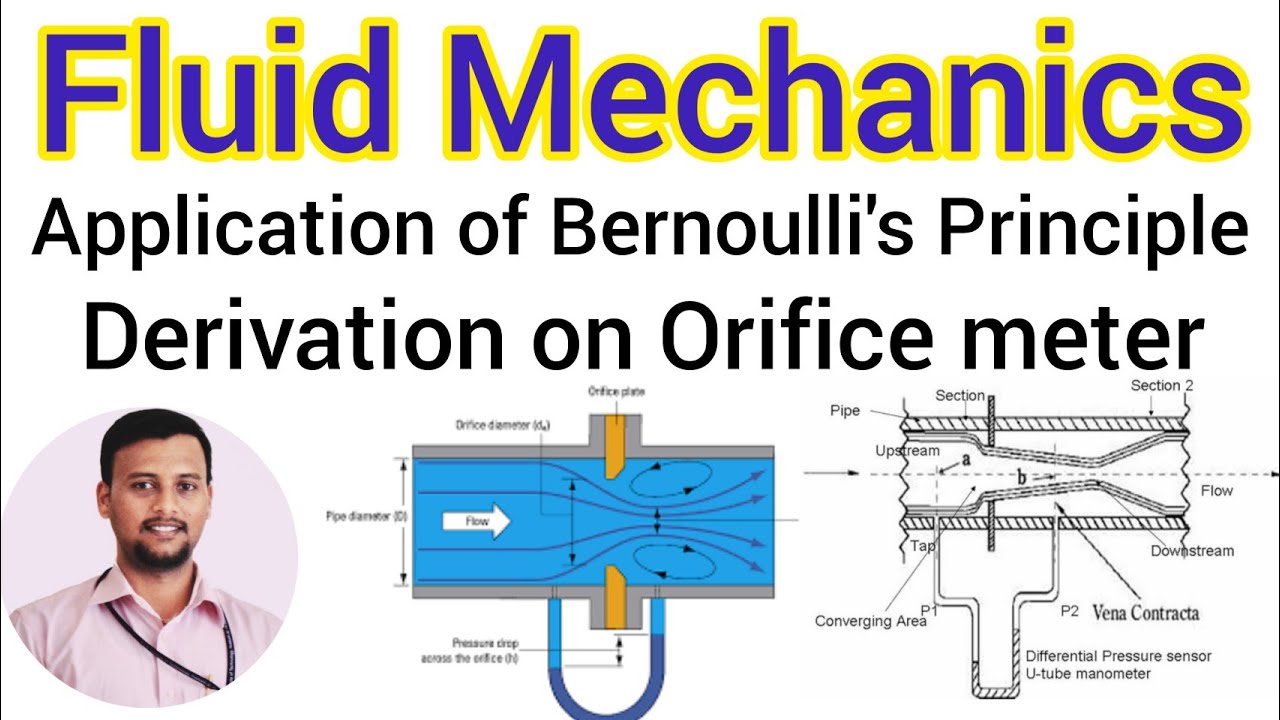 Fluid Mechanics Module 3 : Fluid Dynamics | Application Bernoulli's ...