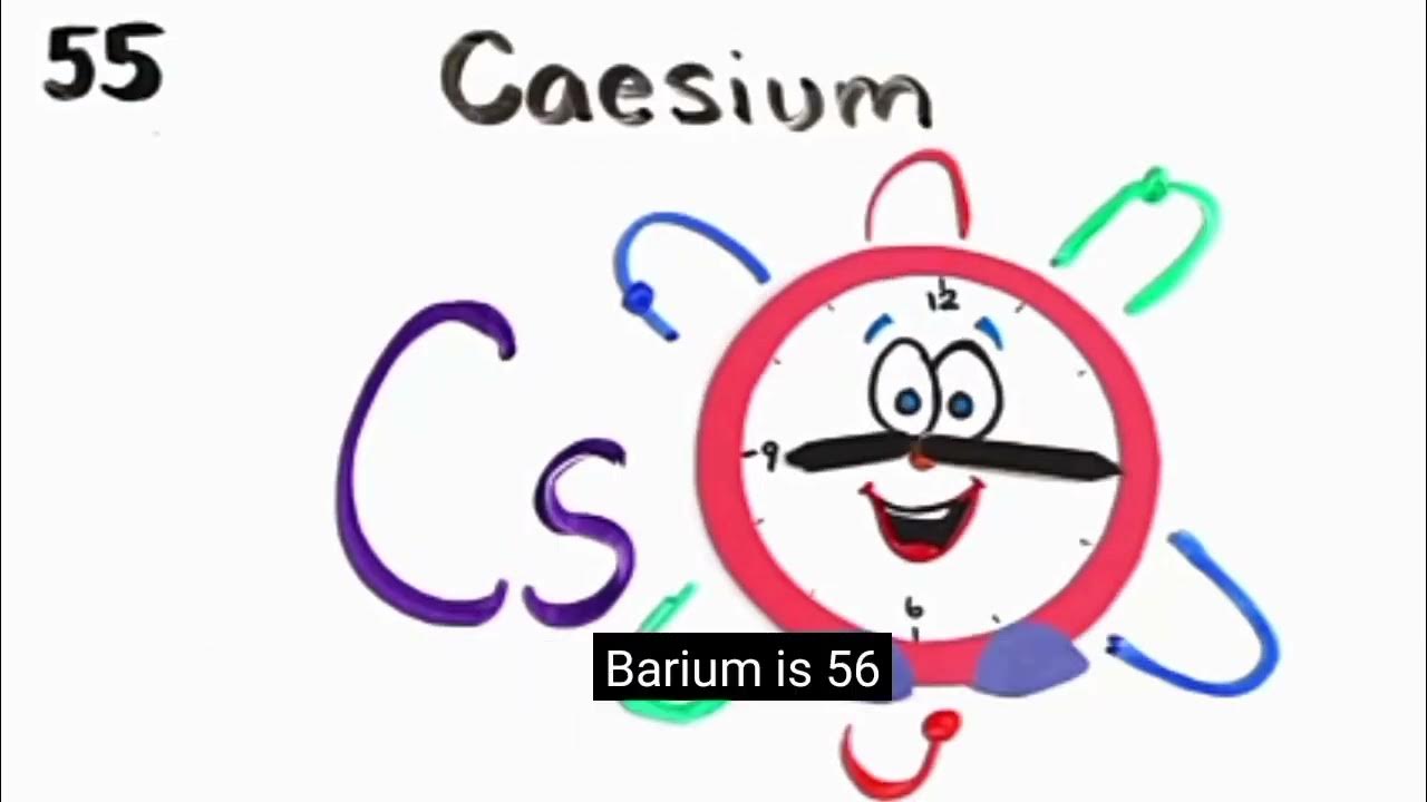 Periodicity Periodic Table Song And Lyrics New Updated 2023 YouTube periodicity-periodic-table-song-and-lyrics-new-updated-2023-youtube