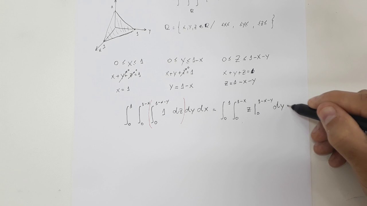Aplicação da integral tripla - Volume do tetraedro - YouTube