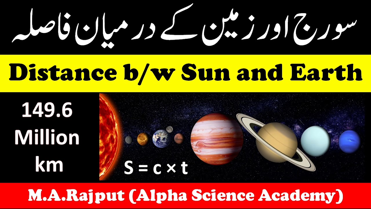 What is an Astronomical Unit? - YouTube