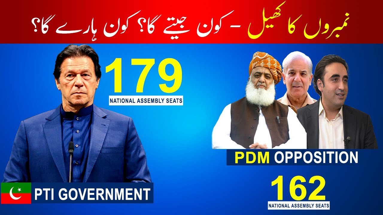 PTI Score In National Assembly | No Confidence Motion Against PM Imran ...