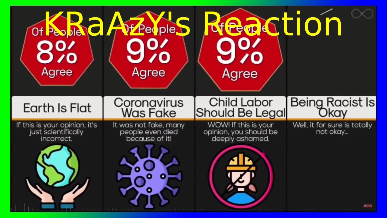 Reacting To Some Of The Most Controversial Topics In The World YouTube reacting-to-some-of-the-most-controversial-topics-in-the-world-youtube