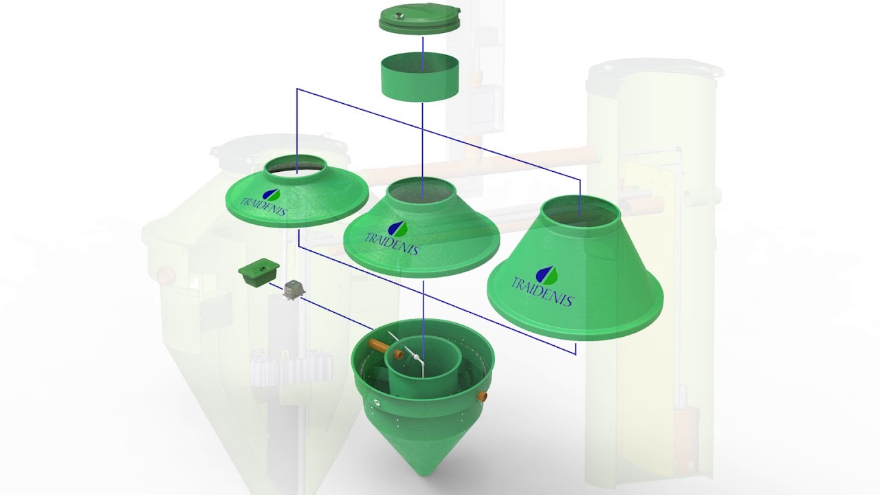 TRAIDENIS Presentation 2020 - YouTube