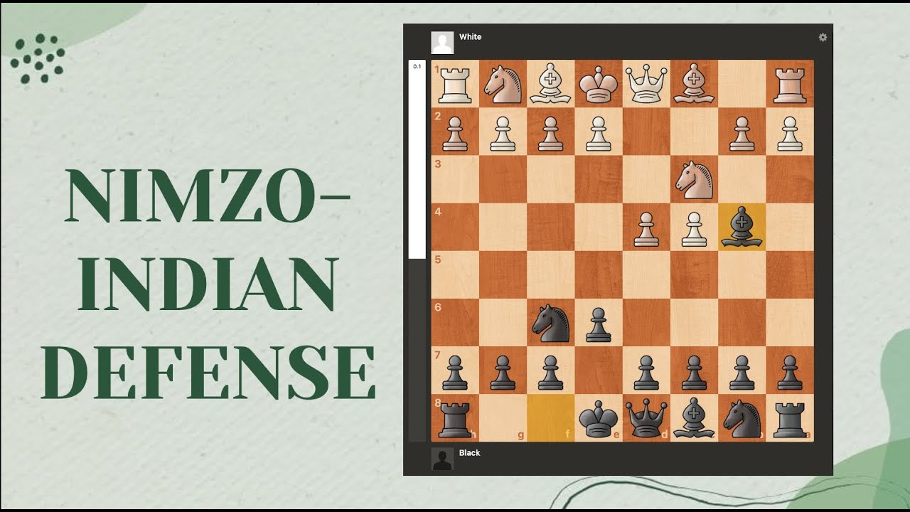 Nimzo-Indian Defense!!! Opening Crash Course - YouTube