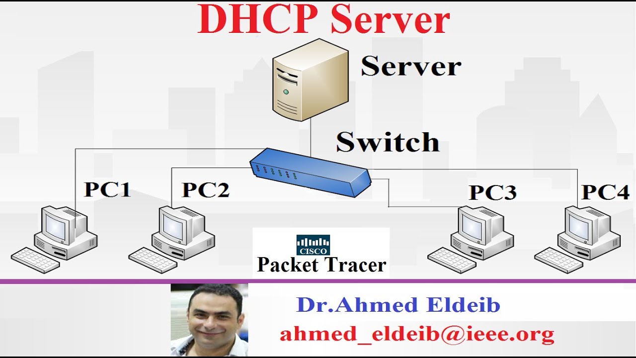 Lab-6 DHCP Server ( by using Cisco packet tracer) شرح سريع لل - YouTube
