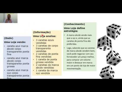 Dado x Informação x Conhecimento (Business Intelligence) - YouTube