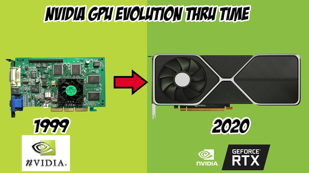 Evolution of NVIDIA GeForce 1999-2022 - YouTube