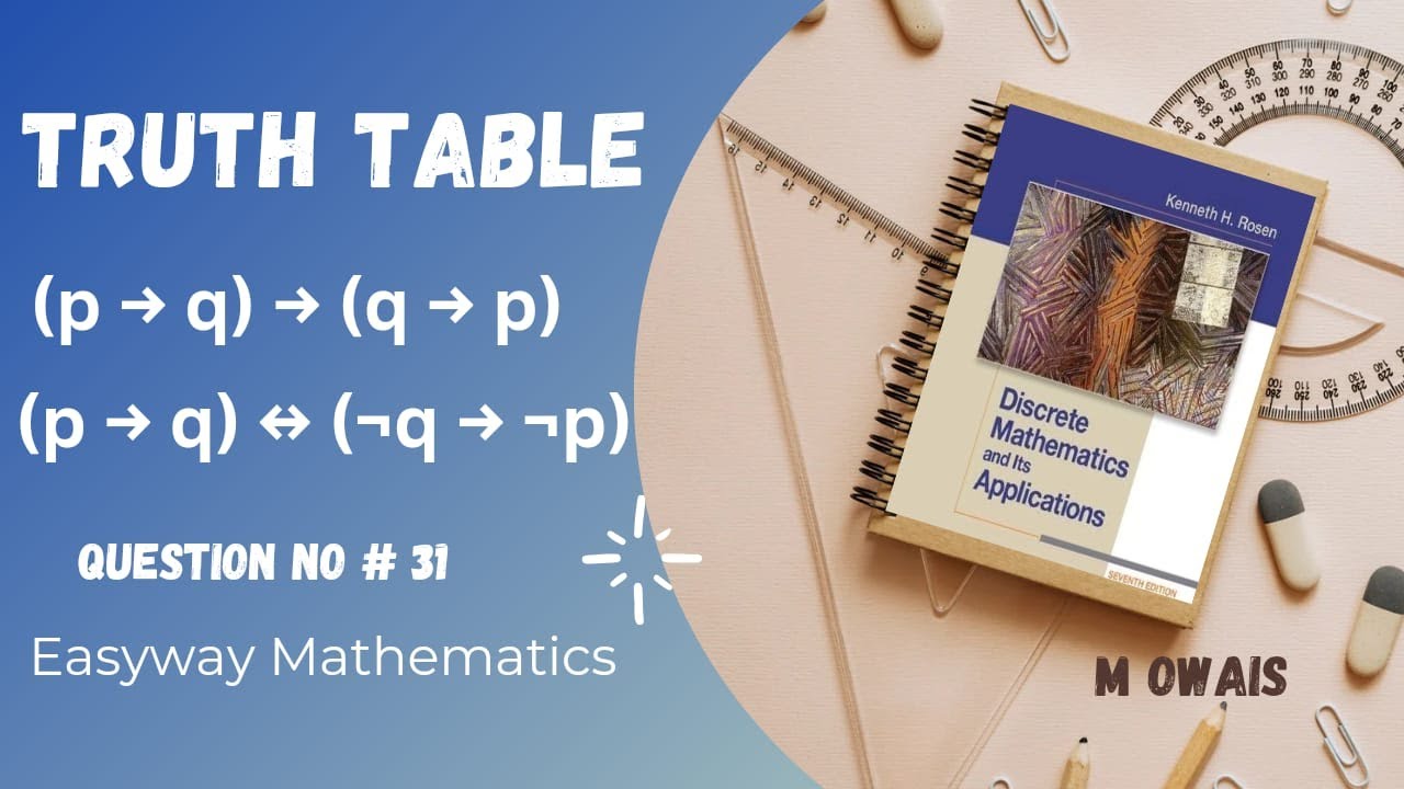 Truth Table || construction of Truth Table || Rosen Discrete ...