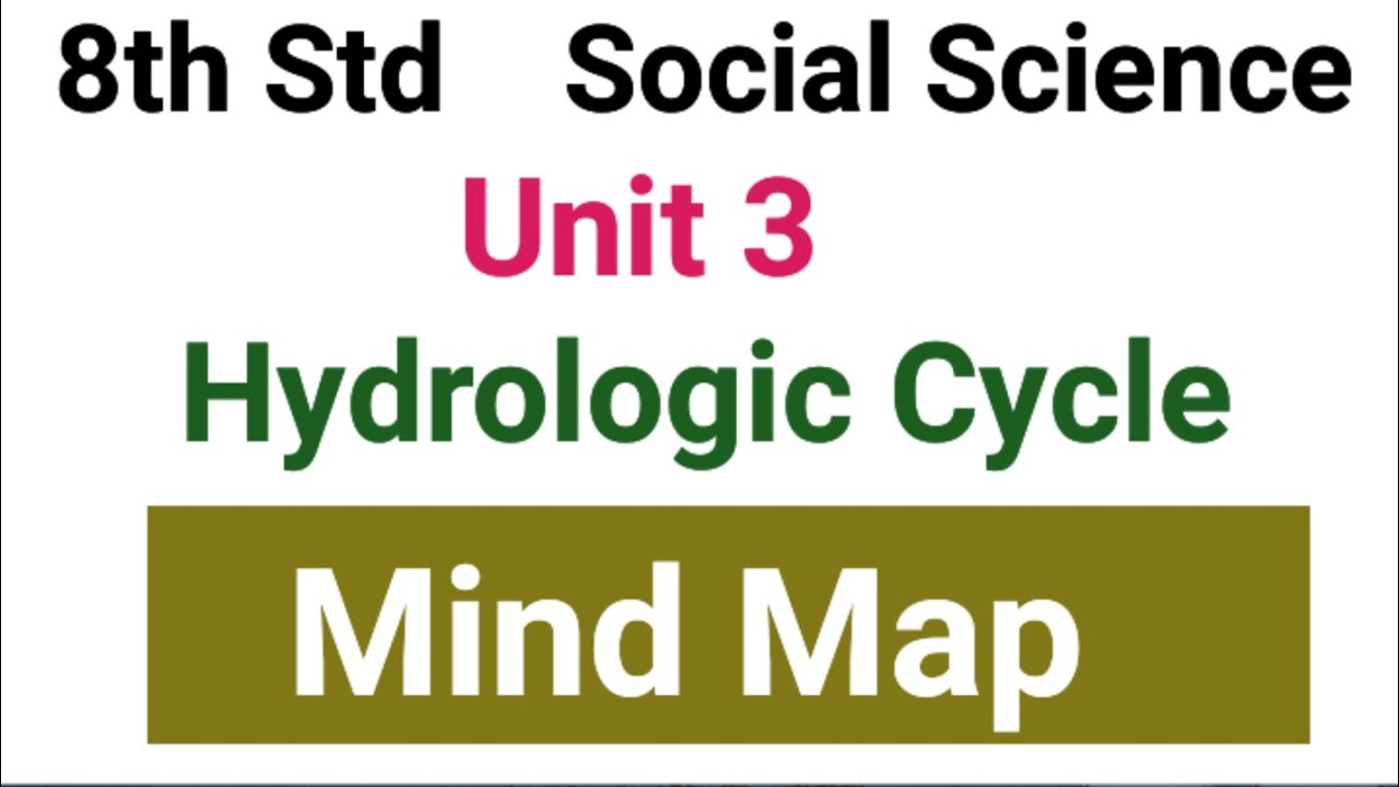 8th Std - Social | Hydrologic Cycle - Mind Map - YouTube