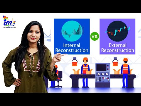 What you mean by Reconstruction || difference between internal and ...