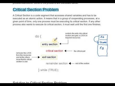 Process Synchronization I Critical Section Problem - YouTube