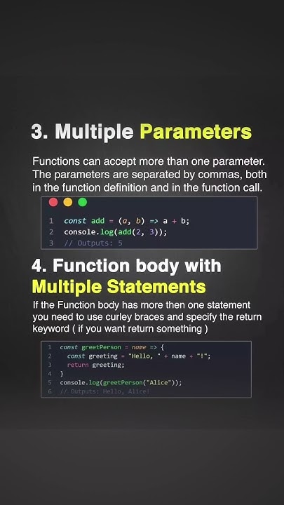 6 Types of arrow function in javascript #coding #codingflicks #programminglanguage - YouTube