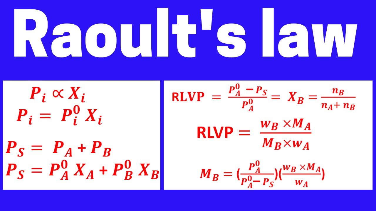 Raoult's Law | Lowering of Vapour Pressure | Colligative Properties ...
