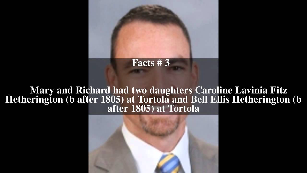 Richard Hetherington Top # 7 Facts - YouTube