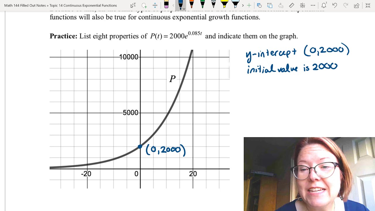 CAC Graphs of Continuous Exponential Functions - YouTube