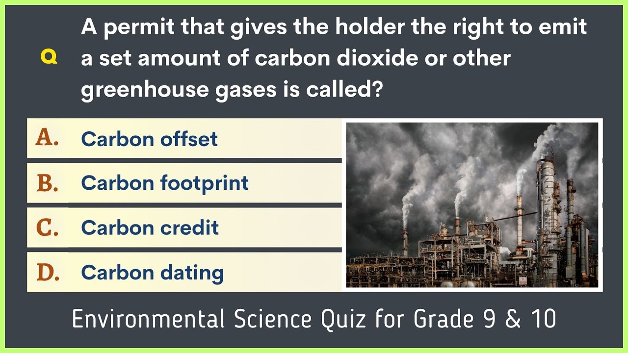 Environmental Science Quiz for Grade 9 & 10 | 25 MCQs | EVS Test for ...