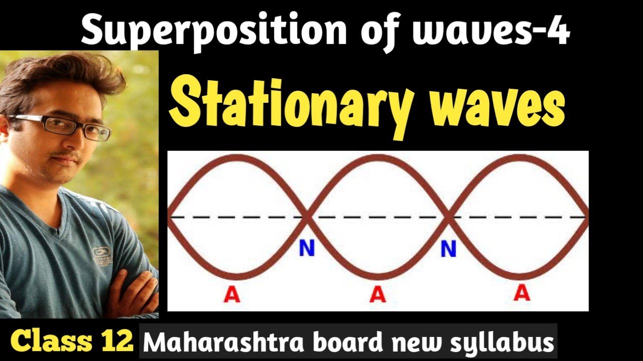 Class 12 Stationary waves| Standing waves| Maharashtra board| Class 12 ...
