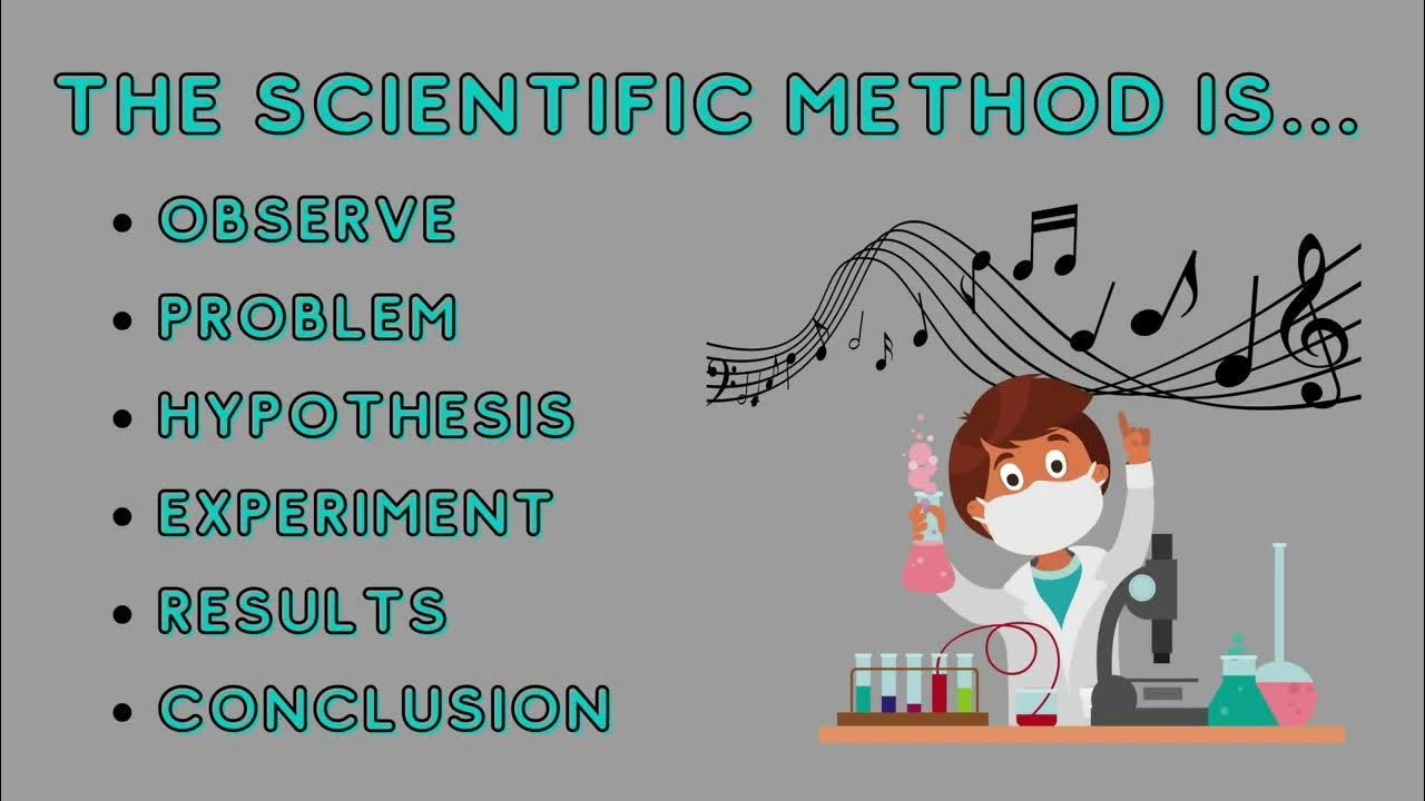 The Scientific Method Song - YouTube