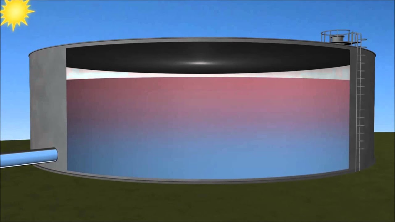 How Thermal Energy Tanks work - YouTube