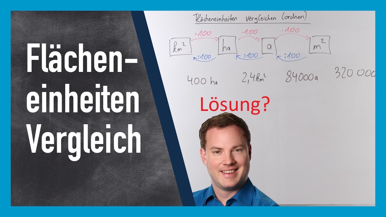 Flächeneinheiten vergleichen (ordnen): Quadratkilometer, Hektar, Ar und ...