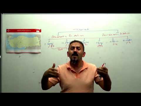 26 18  YKS EFE HOCA  Türkiye'de Ticaret
