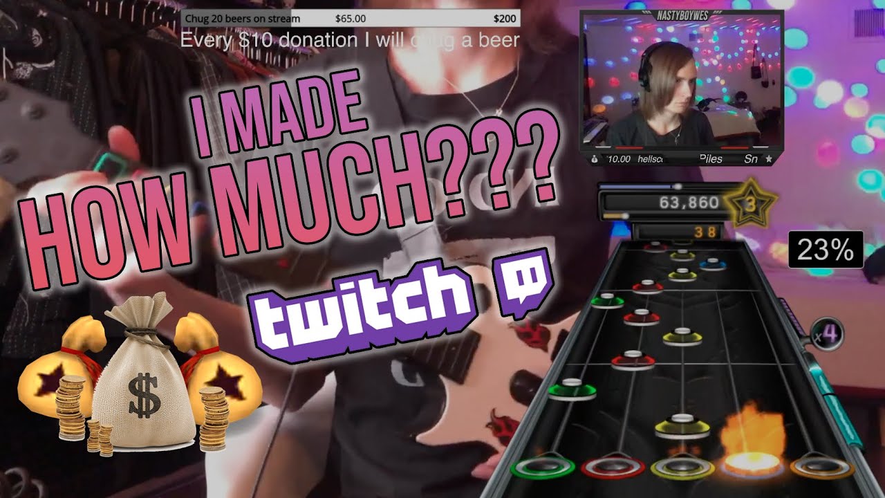 How to make money FAST as a Twitch streamer - YouTube