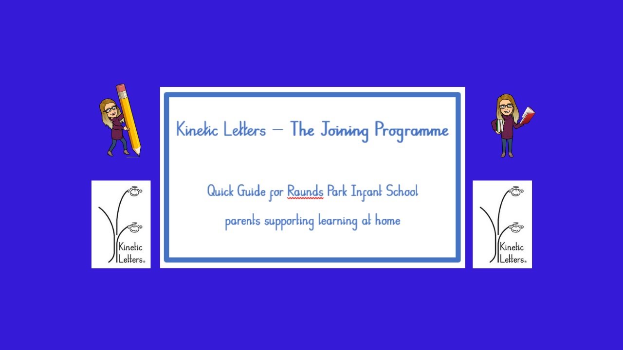 Kinetic Letters - Joining Chart 4 - YouTube