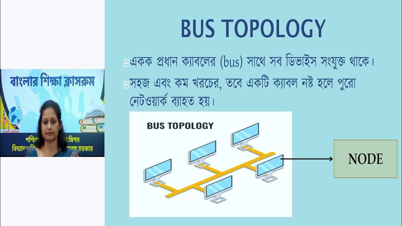 CLASS-XI, SUBJECT: COMPUTER:- TOPIC: - NETWORK TOPOLOGY - YouTube