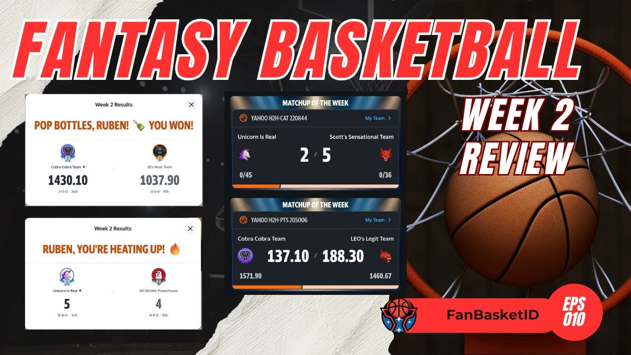 🎯🔥Week 2 Fantasy NBA Recap: Winning again! - YouTube