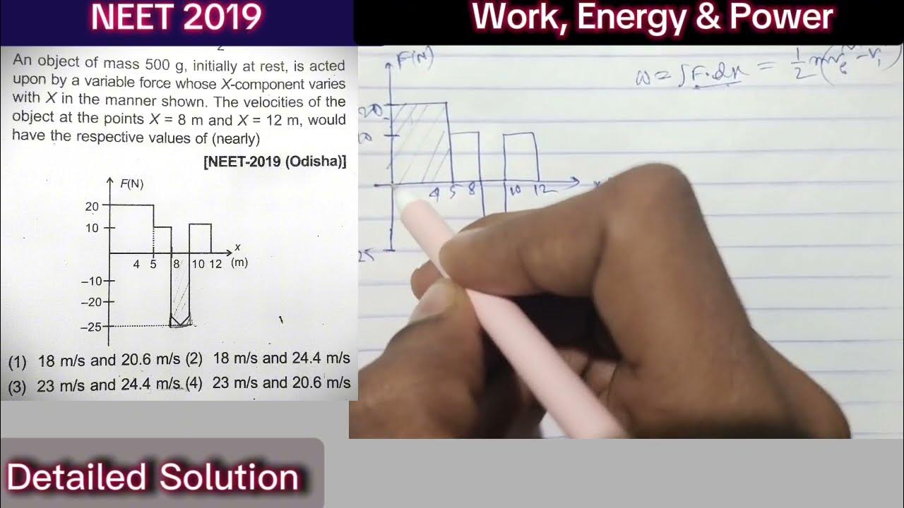 NEET 2019 |An object of mass 500g, initially at rest, is acted upon by a variable force whose X ...