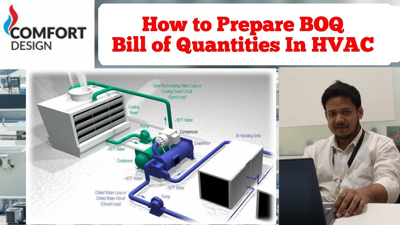 Bill of Quantities in HVAC | BOQ | HVAC Costing & Estimation - YouTube