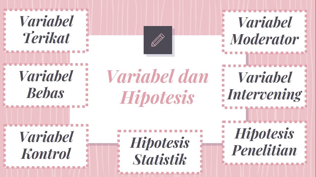 STATISTIKA - Variabel dan Hipotesis - YouTube