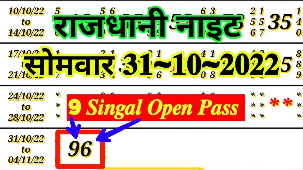 Rajdhani Night Matka Today 31~10~2022 | Rajdhani Night Chart Video ...