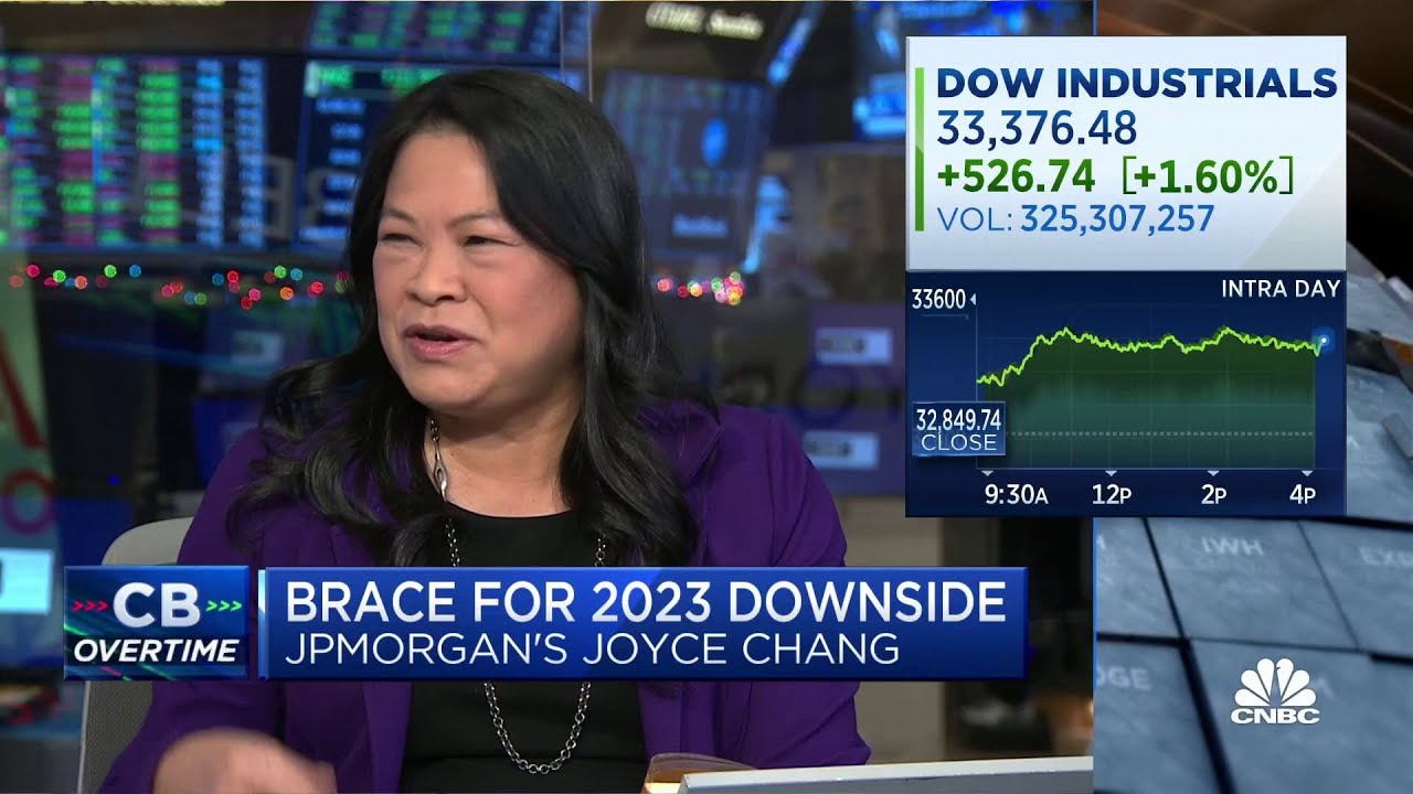 U.S. earnings are going to have to come down, says JPMorgan's Joyce ...
