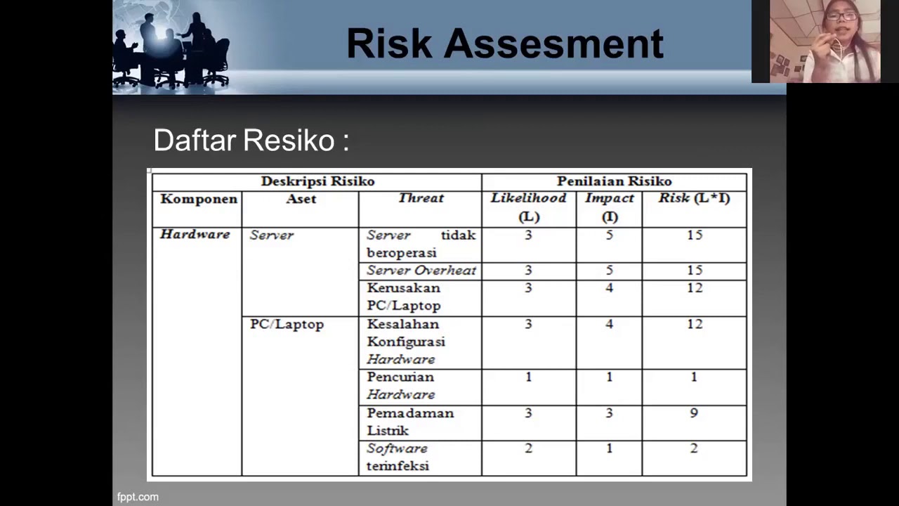 Area Audit BCP/DRP - YouTube