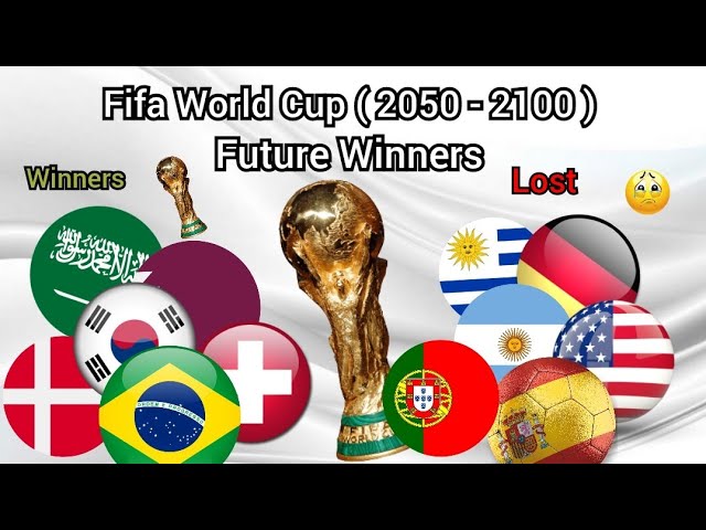 2050 World Cup