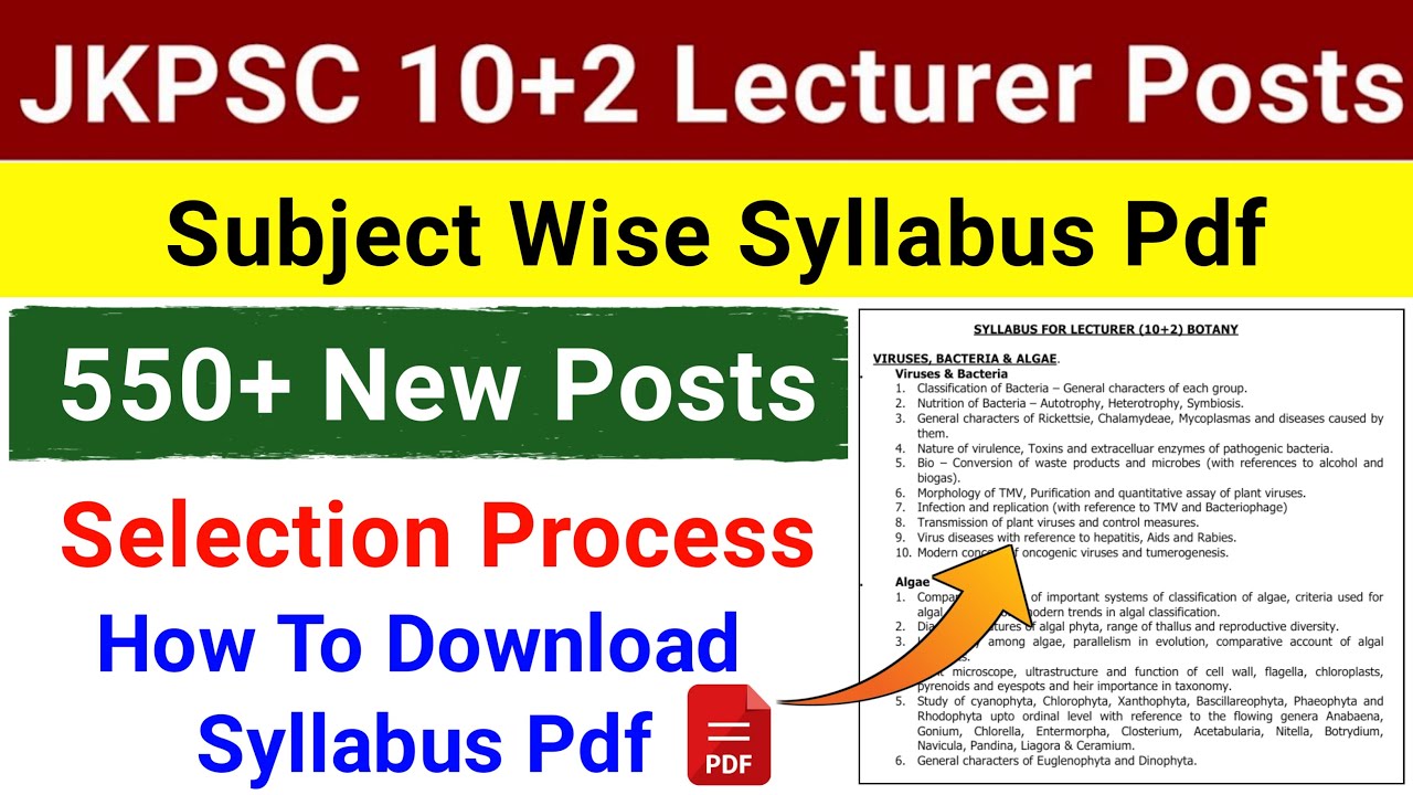 JKPSC 10+2 Lecturer Posts 2024 | Jkpsc 10+2 Lecturer Posts Syllabus 2024 | J&K 10+2 Lecturer ...
