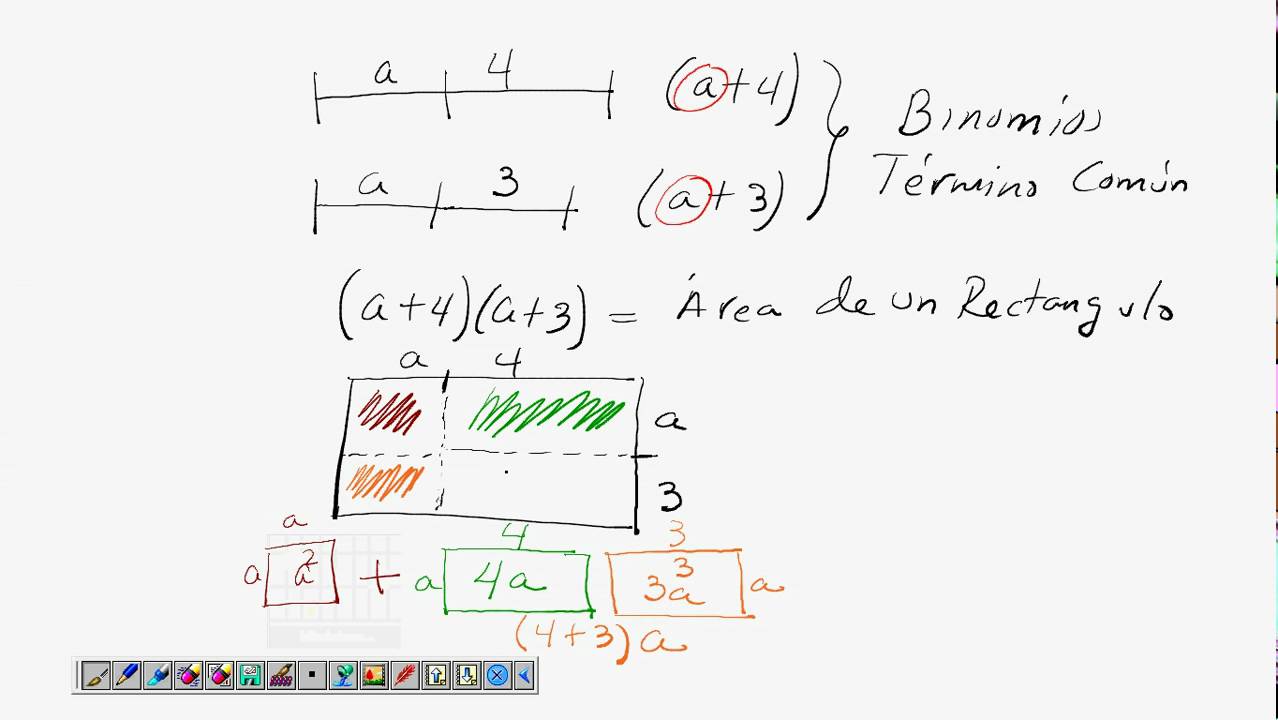 PRODUCTO DE BINOMIOS CON TÉRMINO COMÚN - YouTube