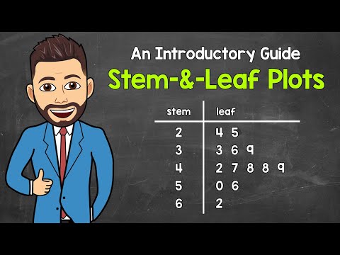 Stem-and-Leaf Plots | An Introductory Guide | Math with Mr. J