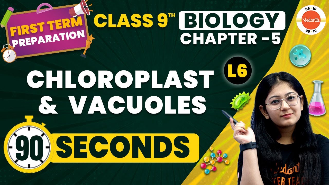 Chloroplast and Vacuoles in One Shot | The Fundamental Unit of Life ...