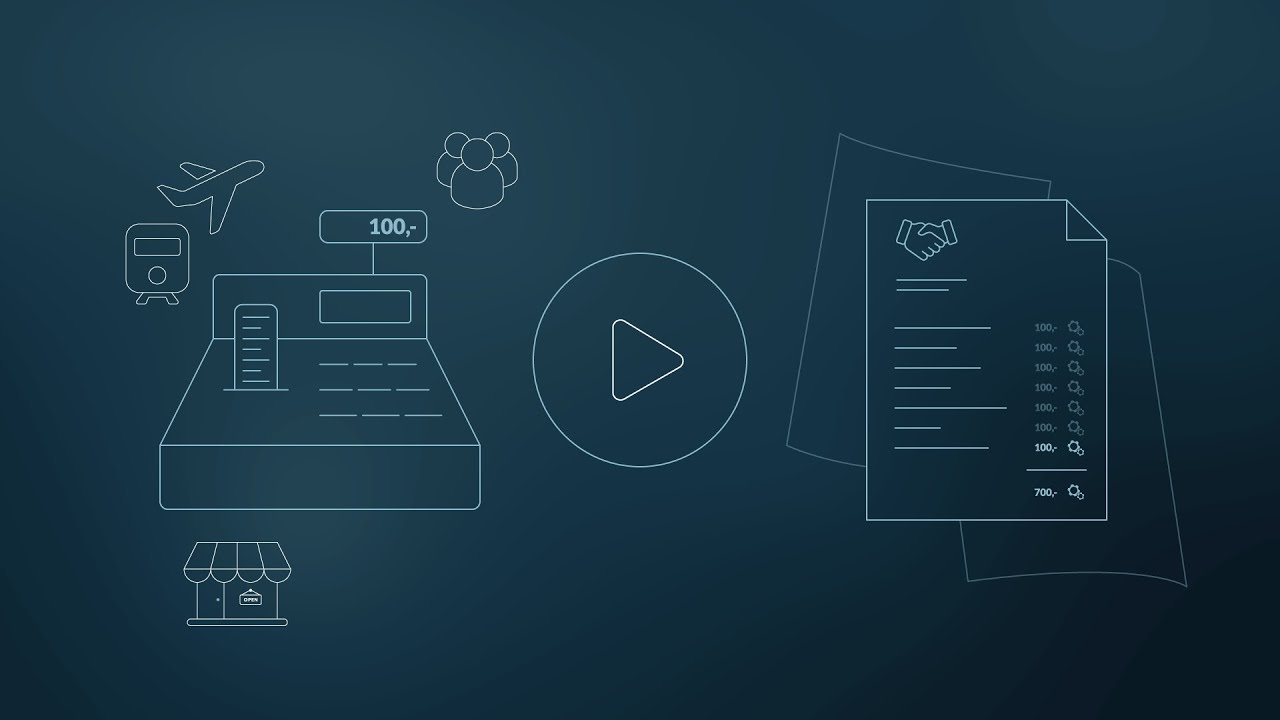 MIDOCO Midoffice Features — Bookkeeping - YouTube