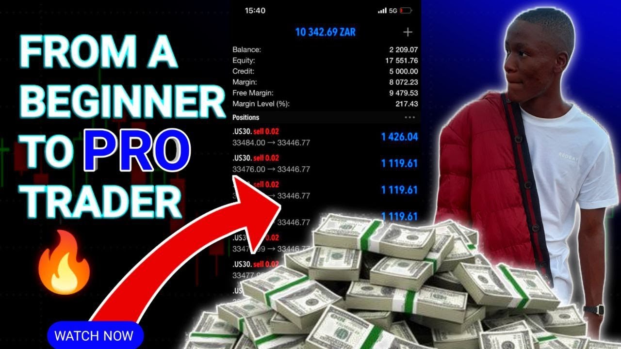 Beginner to Pro Trading| Advanced Forex Trading Strategy (Simplest ...
