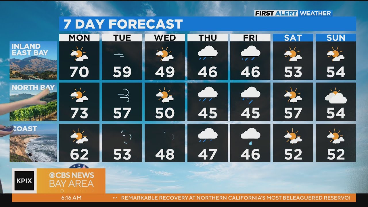 First Alert Weather forecast for Monday morning - YouTube